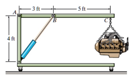 The engine crane is used to support the engine, which has a weight of ...