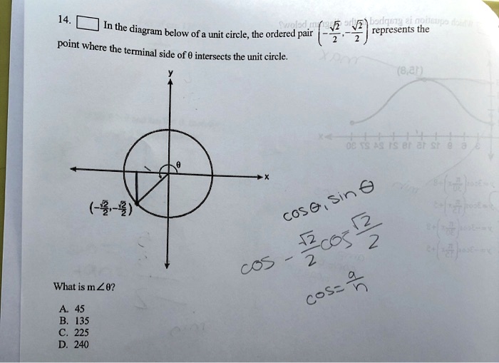 SOLVED: In the diagram below is a unit circle; the ordered pair point ...