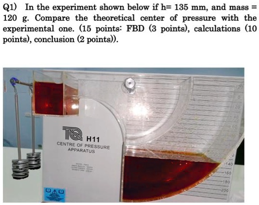 SOLVED: Q1) In the experiment shown below, if h = 135 mm and mass = 120, compare the theoretical ...