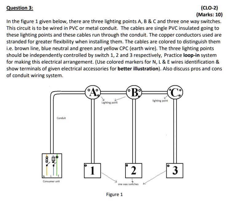 Question 3: (CLO-2) (Marks: 10) In the figure 1 given below, there are ...