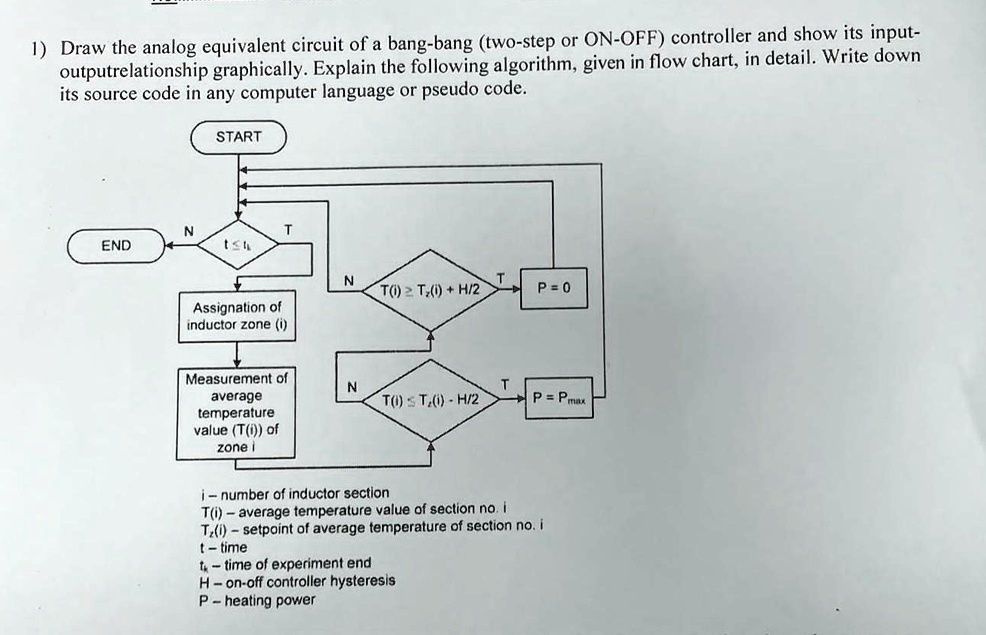 SOLVED: 1) Draw the analog equivalent circuit of a bang-bang (two-step ...