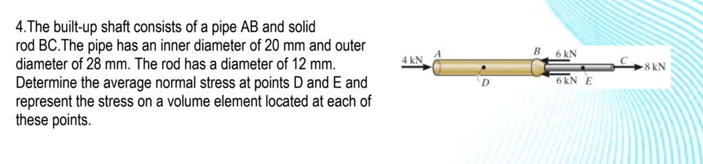 show complete solution the built up shaft consists of a pipe ab and ...