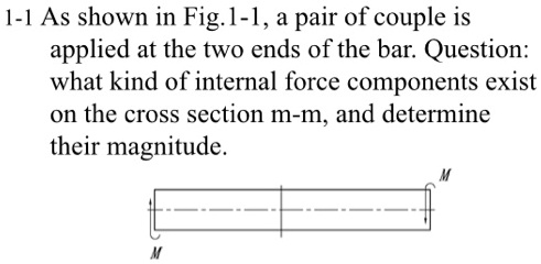 As shown in Fig. 1-1, a pair of couples is applied at the two ends of ...