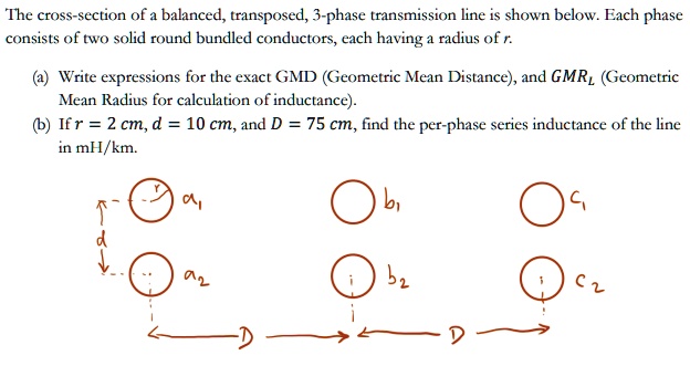 SOLVED: The cross-section of a balanced, transposed, 3-phase ...