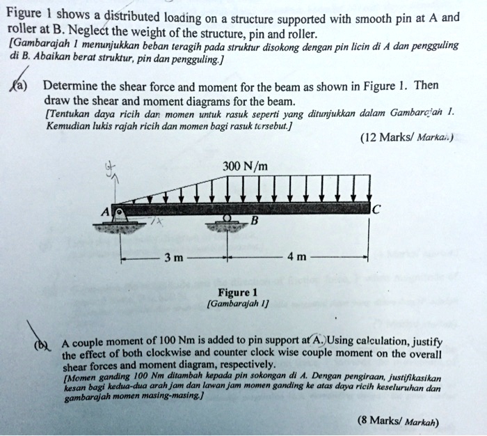 Figure 1 shows a distributed loading on a structure supported with ...