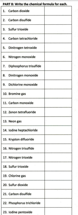 SOLVED: PART B: Write the chemical formula for each: Carbon dioxide ...