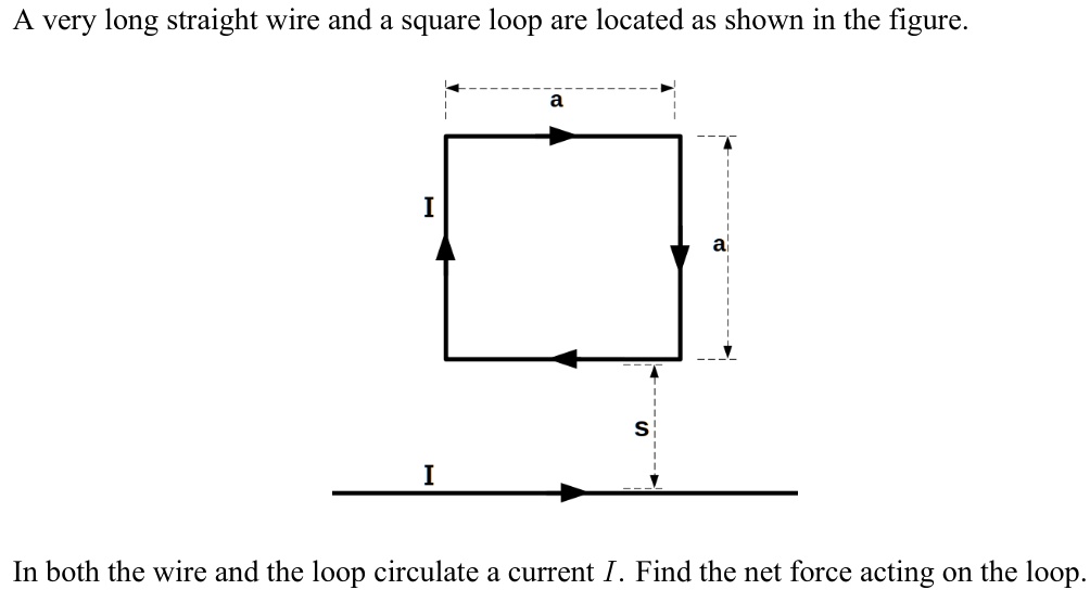 SOLVED: A very long straight wire and a square loop are located as ...