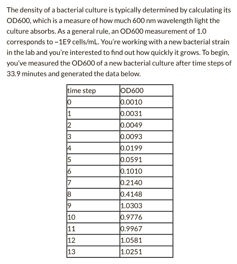The density of a bacterial culture is typically determined...