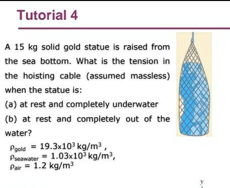 tutorial 4 a 15 kg solid gold statue is raised from the sea bottom what is the tension in the ...