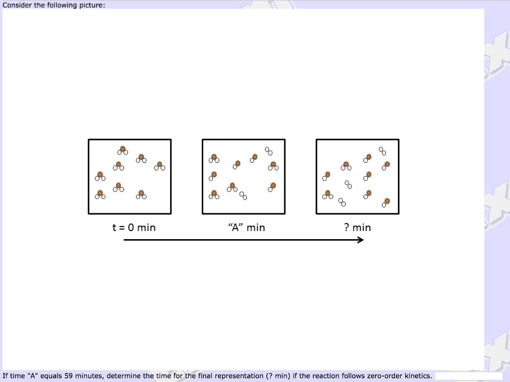 Solved Consider The Following Picture T 0 Min A Min Min If Time A Equals 59 Minutes