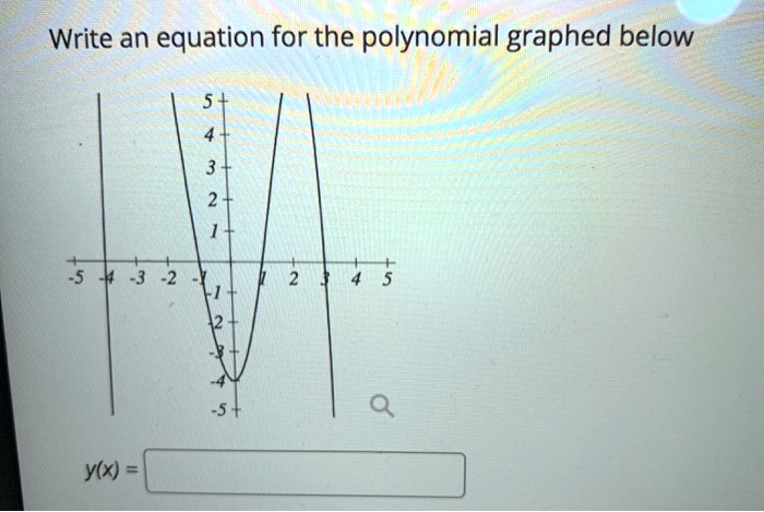 write an equation for the polynomial graphed below 67272