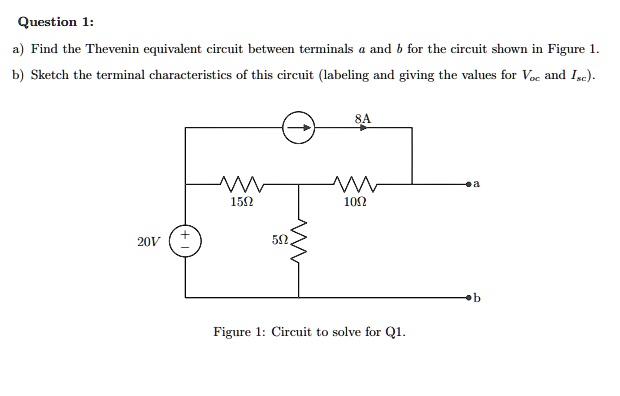 Question 1: a) Find the Thevenin equivalent circuit between terminals a and b for the circuit ...