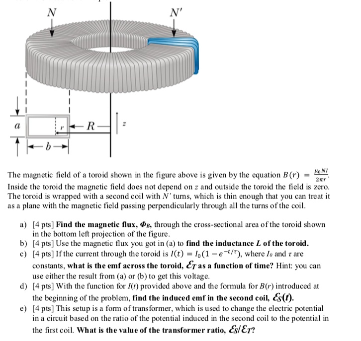 N N' a R z b (μ0 NI)/(2πr) The magnetic field of a toroid shown in the ...