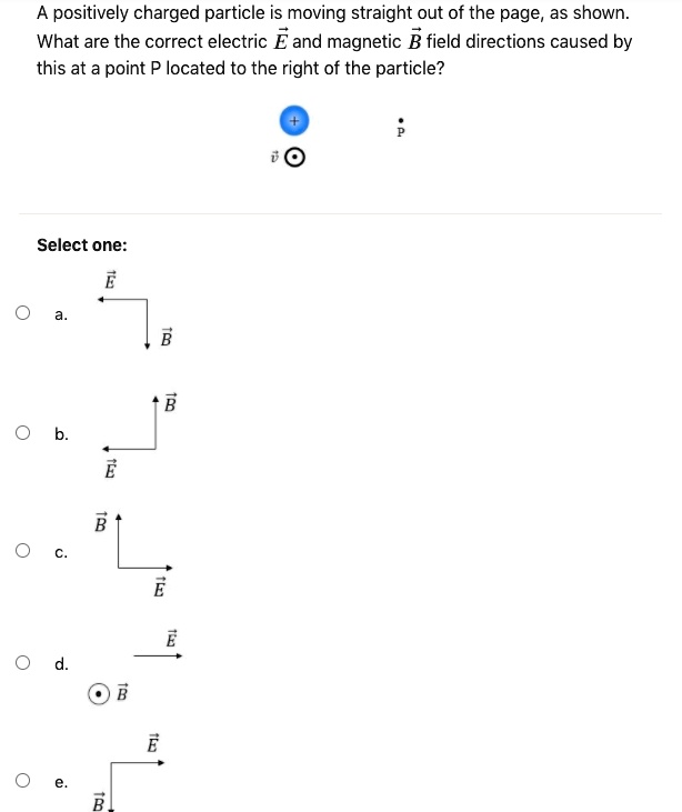 SOLVED:positively charged particle is moving straight out of the page, as shown: What are the ...