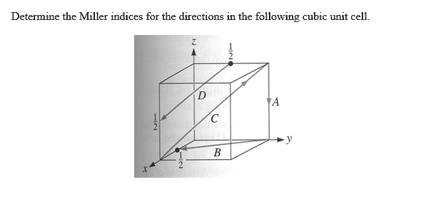SOLVED: Determine the Miller indices for the directions in the following cubic unit cell
