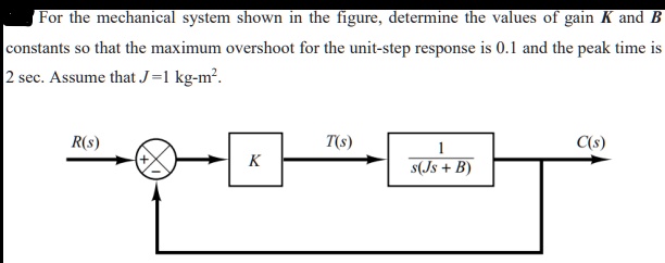 for the mechanical system shown in the figure determine the values of gain k and b constants so ...