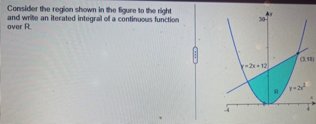 SOLVED: Consider the region shown in the figure to the right and write an iterated integral of a ...