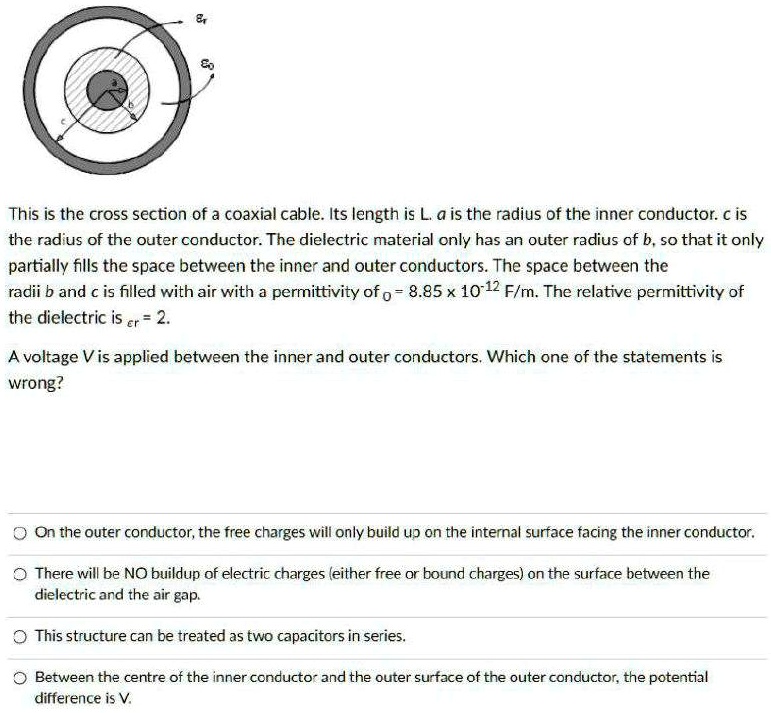 SOLVED: This is the cross section of a coaxial cable: Its length is L ...