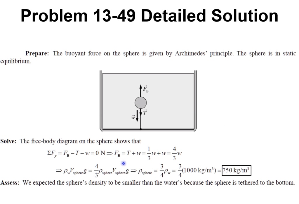 SOLVED: Prepare: The buoyant force on the sphere is given by Archimedes ...