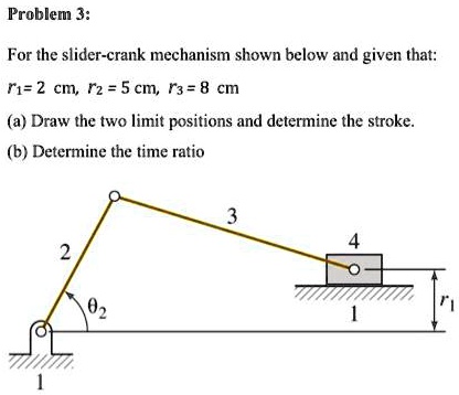 SOLVED: Problem 3: For the slider-crank mechanism shown below and given ...