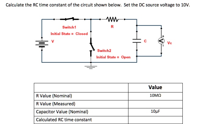 Calculate the RC time constant of the circuit shown below. Set the DC source voltage to 10V ...