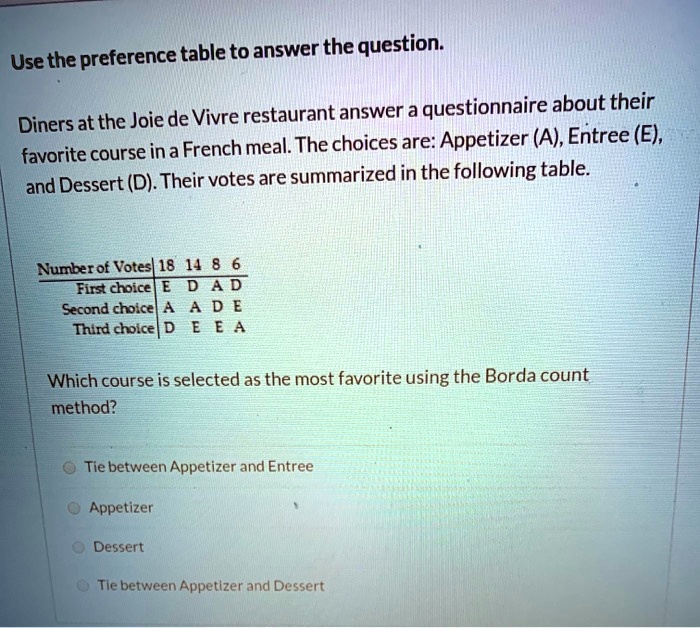 SOLVED: Use the preference table to answer the question. Diners at the ...