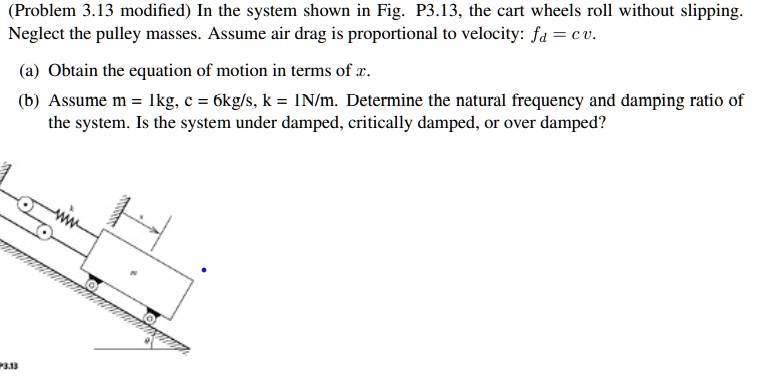 (Problem 3.13 modified) In the system shown in Fig. P3.13, the cart wheels roll without slipping ...