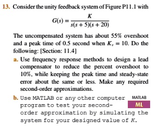 SOLVED: 13. Consider the unity feedback system of Figure P11.1 with K The uncompensated system ...