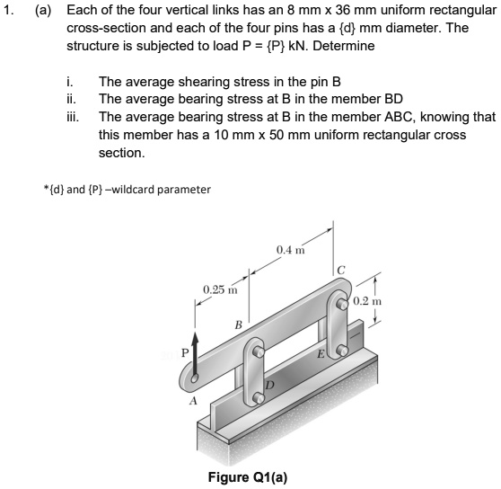 SOLVED: (a) Each of the four vertical links has an 8 mm x 36 mm uniform ...