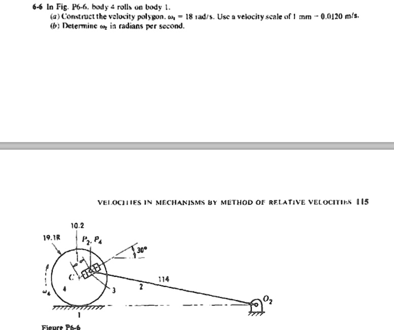 6-6 In Fig. P6-6, body 4 rolls on body 1. (a) Construct the velocity ...