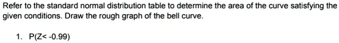 Refer to the standard normal distribution table to determine the area of the curve satisfying ...