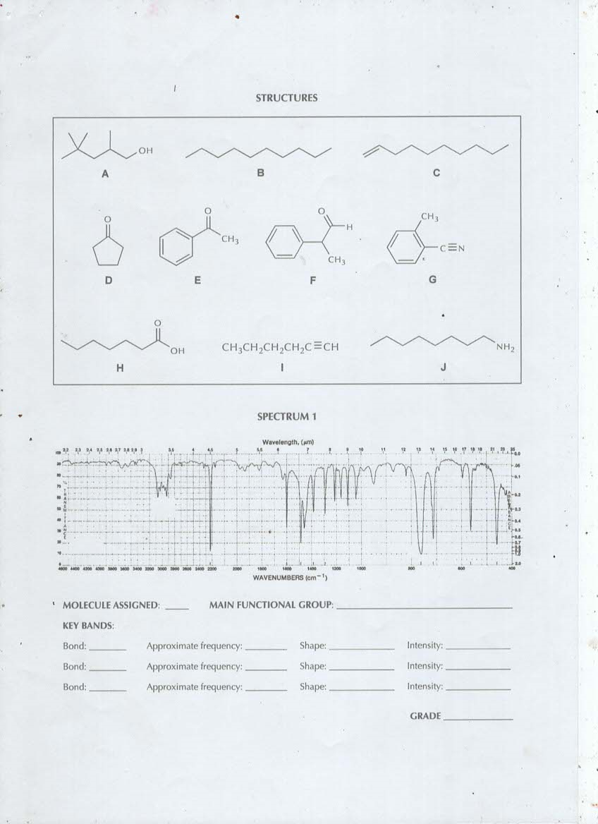 STRUCTURES SPECTRUM 1 - MOLECULE ASSIGNED: MAIN FUNCTIONAL GROUP: KEY ...