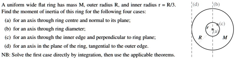 SOLVED: A uniform wide flat ring has mass M, outer radius R, and inner ...