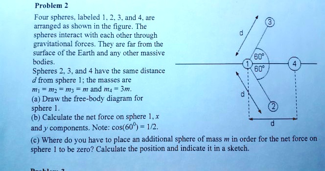 problem four spheres labeled 23 and are arranged as shown in the figure ...