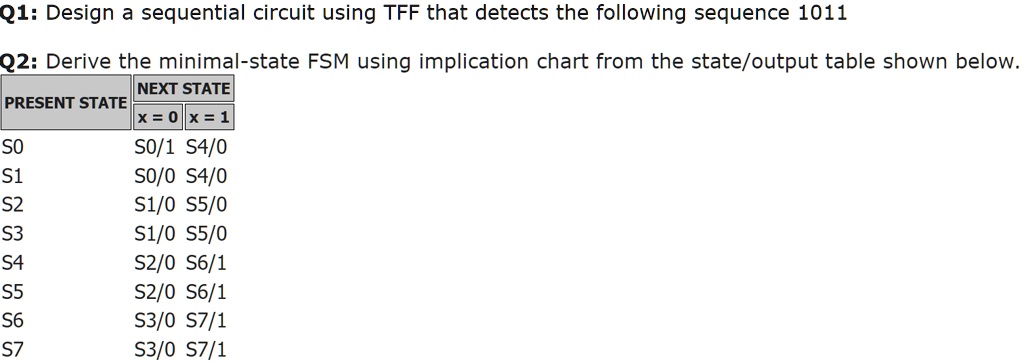SOLVED: Q1: Design a sequential circuit using TFF that detects the following sequence 1011. Q2 ...