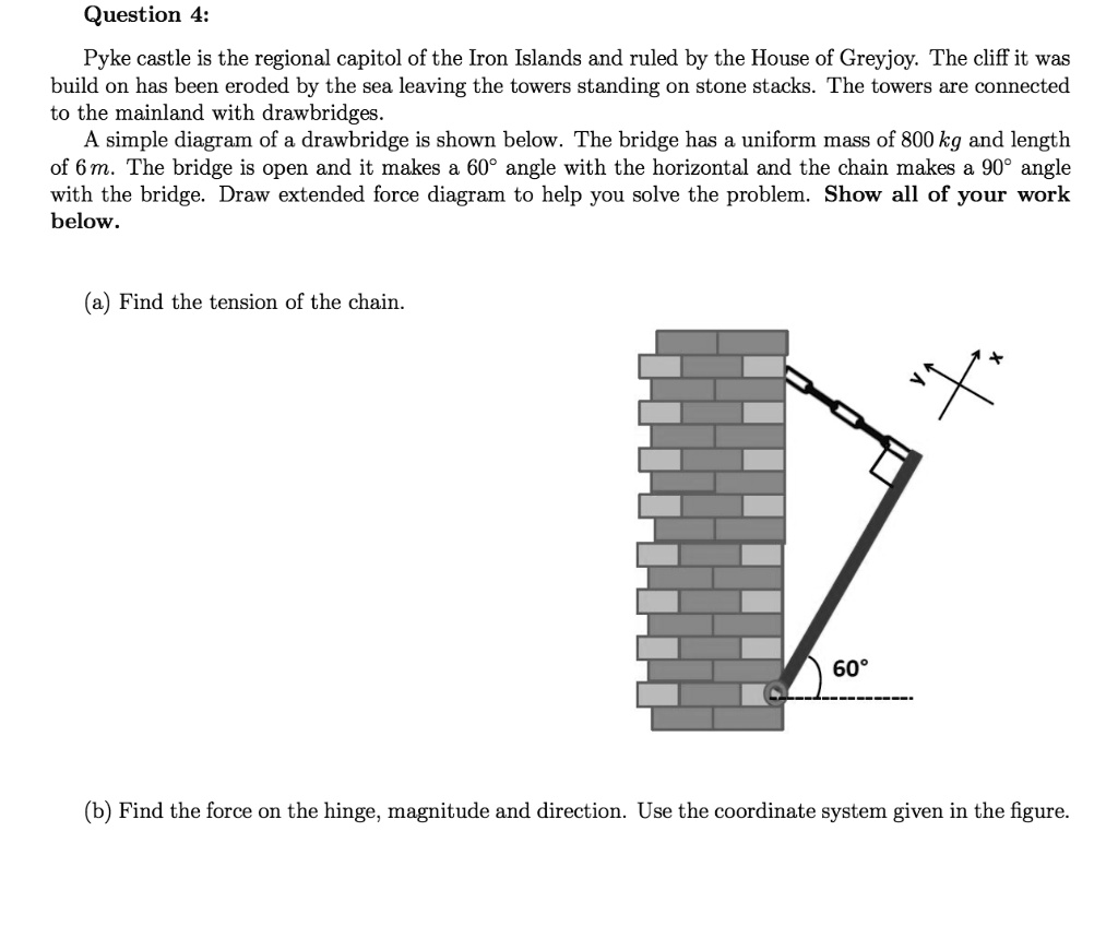 SOLVED: Pyke Castle is the regional capital of the Iron Islands and ...