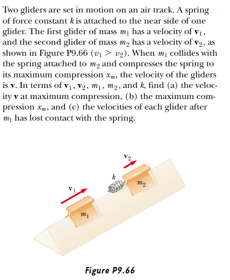 SOLVED: Two gliders are set in motion on an air track. A spring of ...
