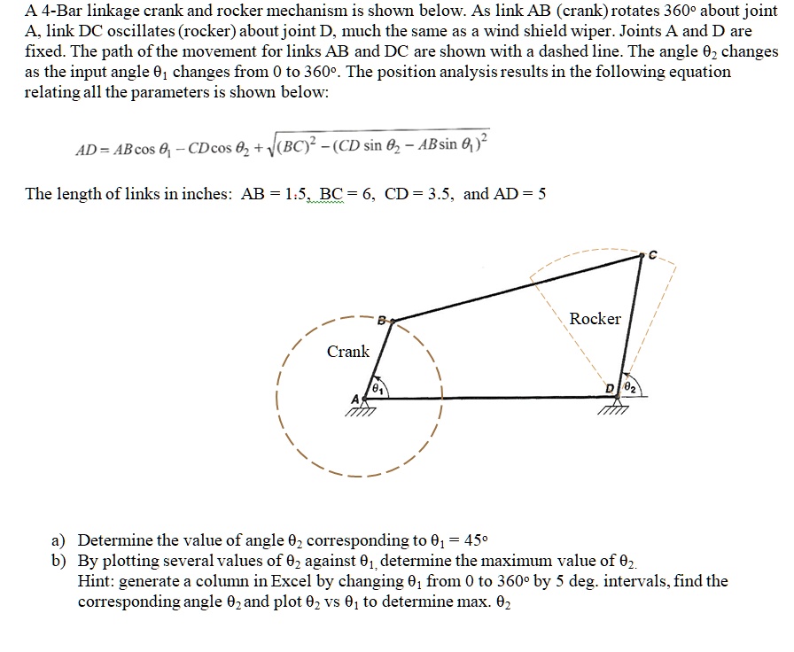 A 4-Bar linkage crank and rocker mechanism is shown below. As link AB ...