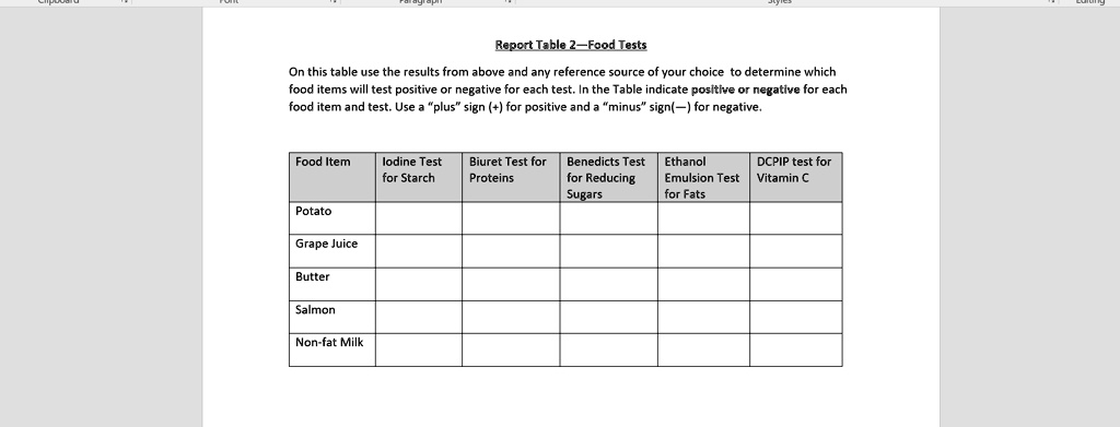 SOLVED: Text: Report Table 2 Food Tests On this table, use the results ...