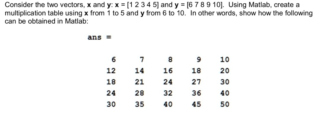 SOLVED: Consider the two vectors, x and y: x = [1 2 3 4 5] and y = [6 7 8 9 10]. Using Matlab ...