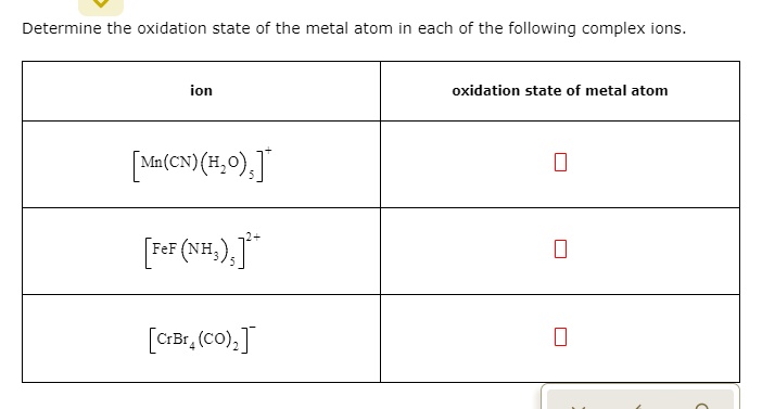 SOLVED: Determine the oxidation state of the metal atom in each of the ...