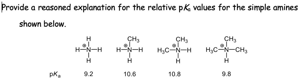 SOLVED: Provide a reasoned explanation for the relative pKa values for ...