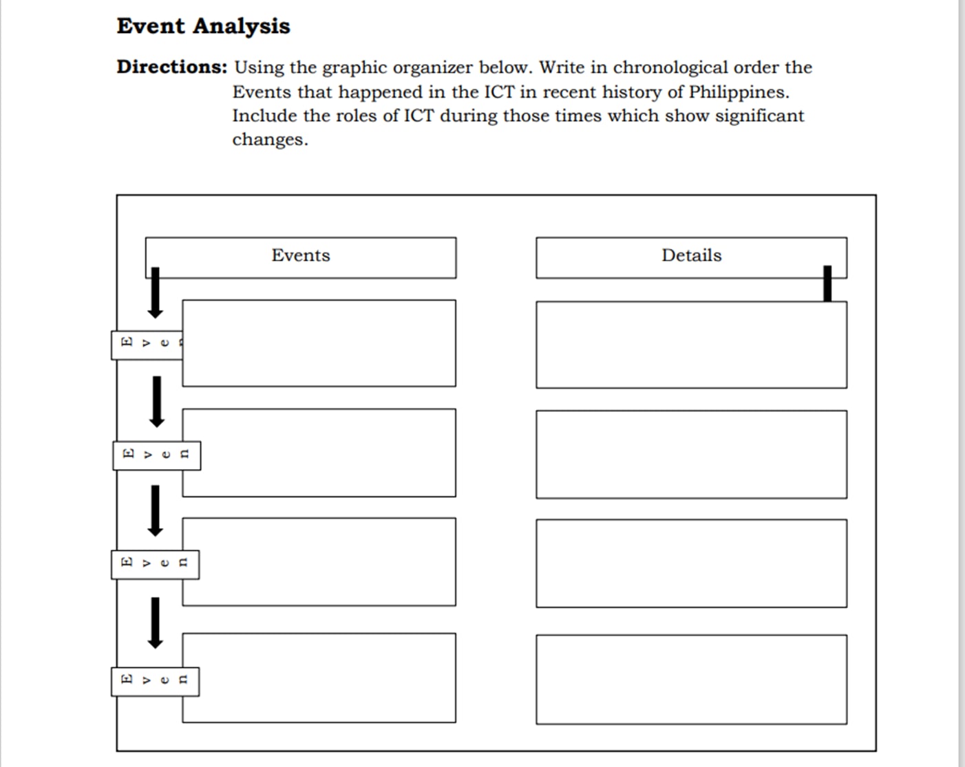 Event Analysis Directions: Using the graphic organizer below. Write in chronological order the ...