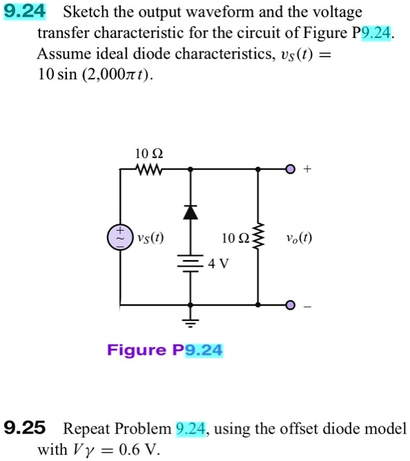 9.24 Sketch the output waveform and the voltage transfer characteristic ...