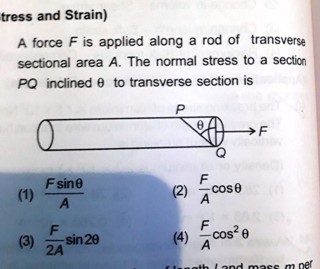 A force F is applied along a rod of transverse sectional area A. The ...