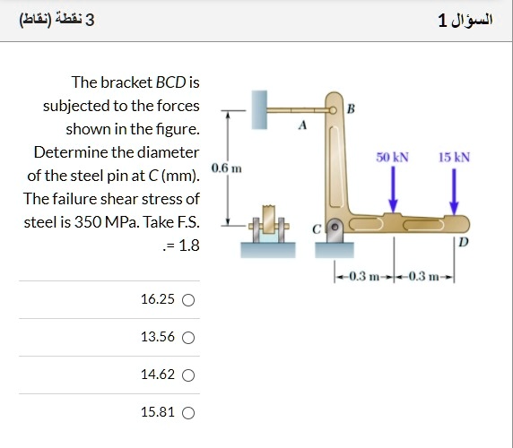 SOLVED: The bracket BCD is subjected to the forces shown in the figure ...