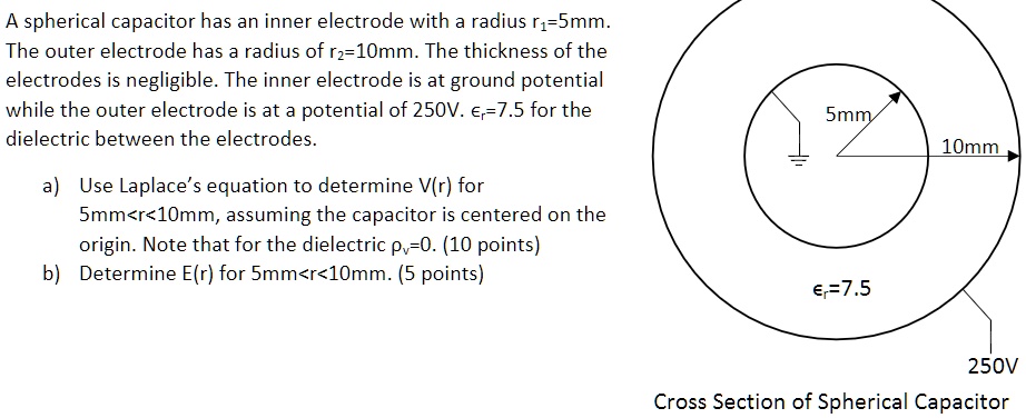 SOLVED: A spherical capacitor has an inner electrode with a radius r ...