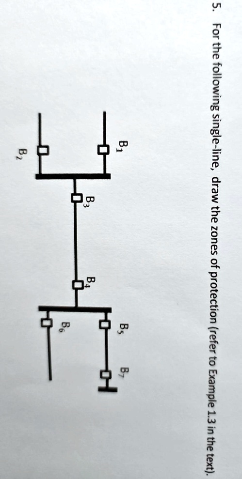 For the following single-line, draw the zones of protection (refer to ...
