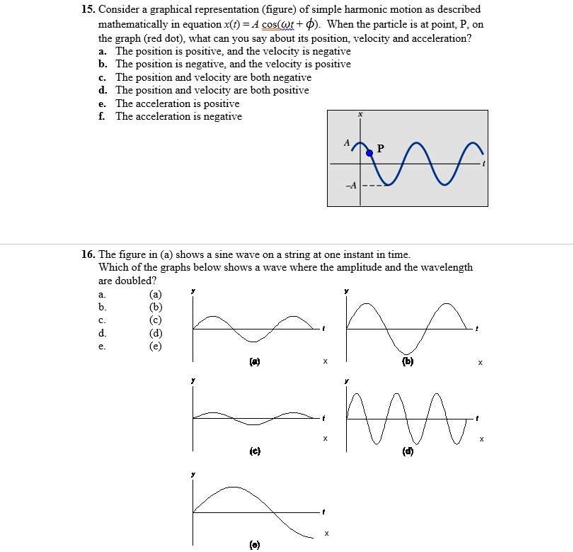 SOLVED: 15. Consider graphical representation (figure) of simple ...
