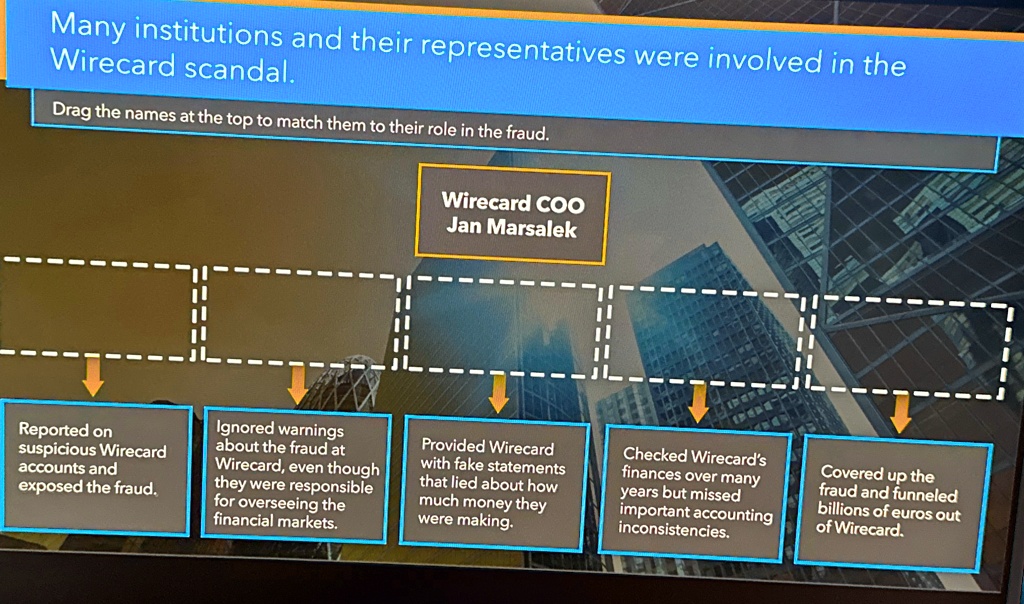 [GET ANSWER] Many institutions and their representatives were involved ...